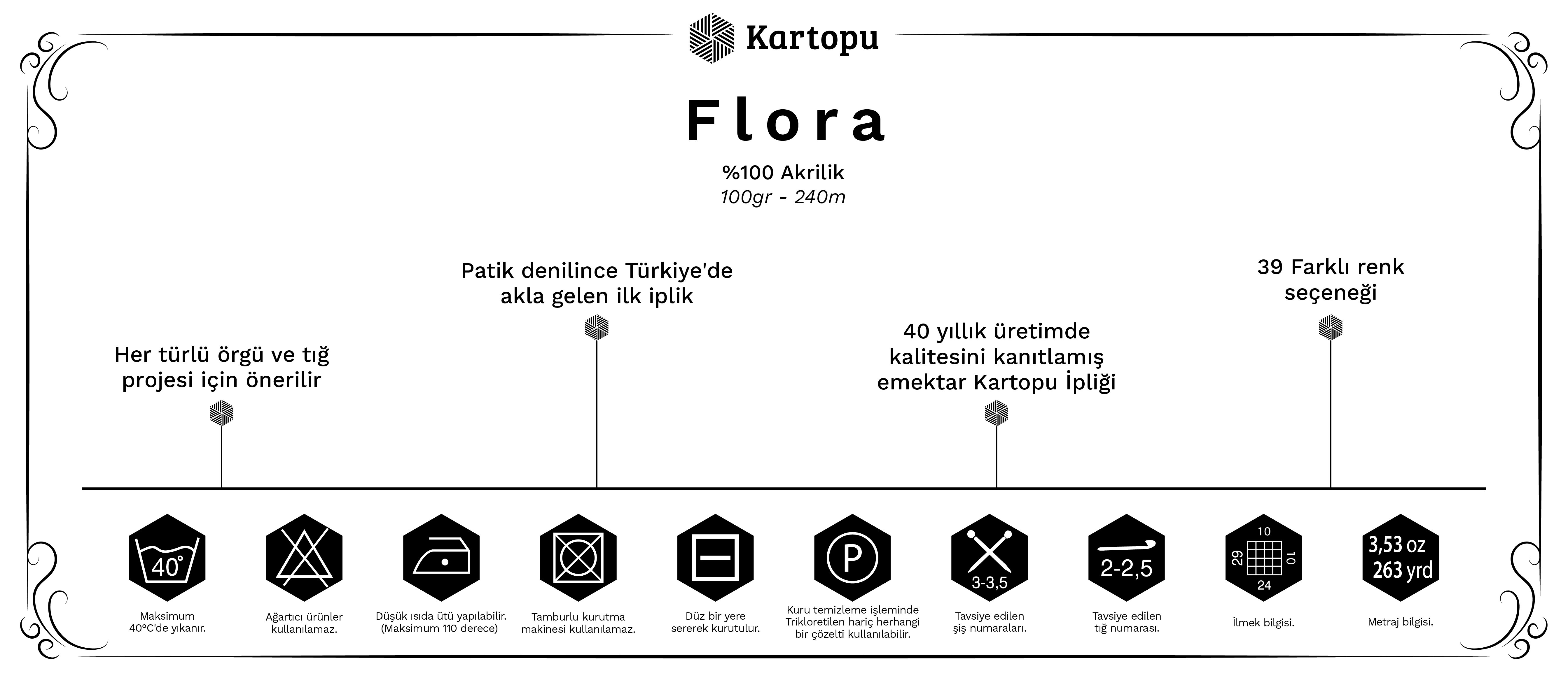 Kartopu KARTOPU FLORA