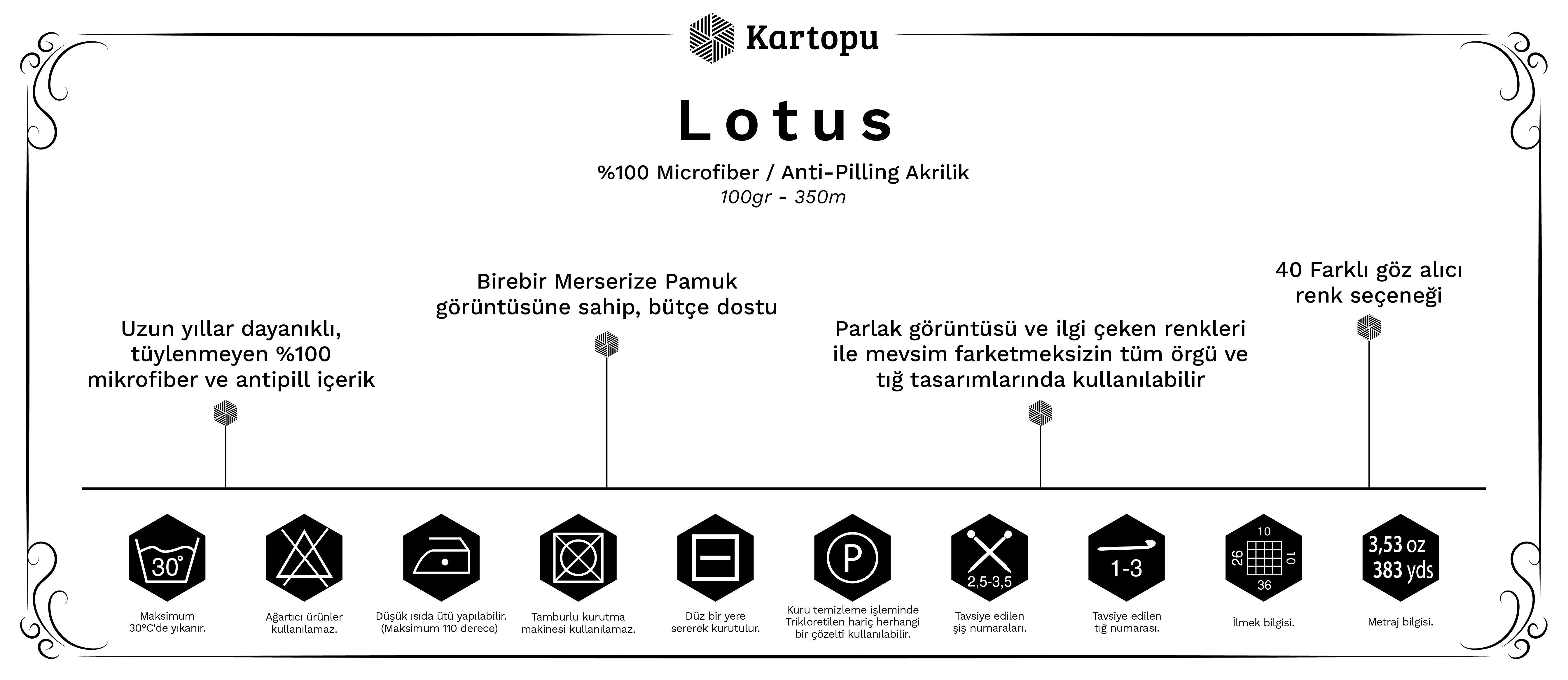 kartopu.com | KARTOPU LOTUS